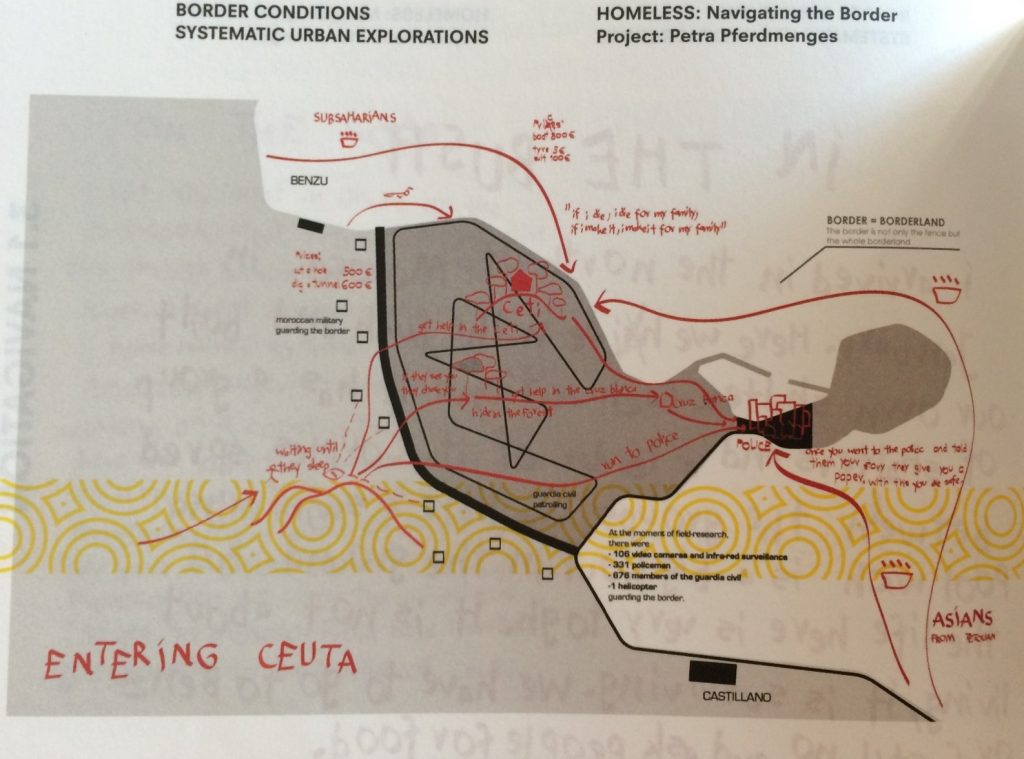 ON BORDERS – Triplex Confinium